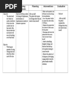 Nursing Care Plan For Disturbed Thought Processes | PDF | Delusion | Sleep