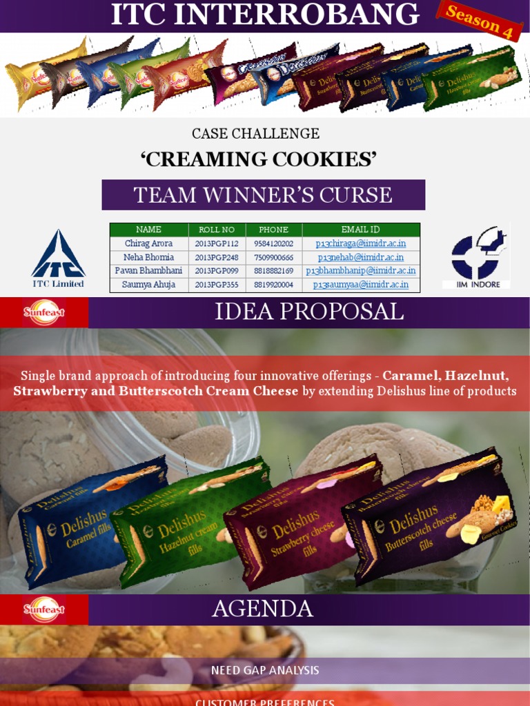Final PPT Itc | PDF | Brand | Advertising