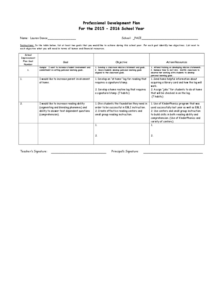 PD Plan Form 2015-2016 | PDF