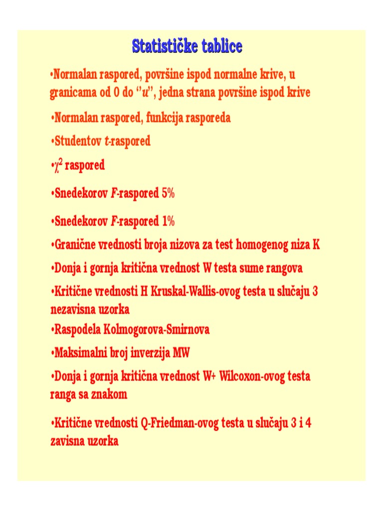 Tablice Statistika PDF | PDF