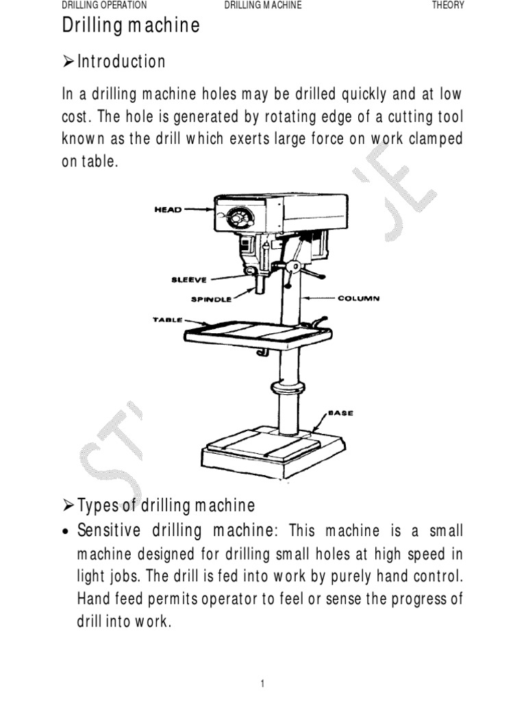 Drilling Machine | PDF | Drilling | Drill