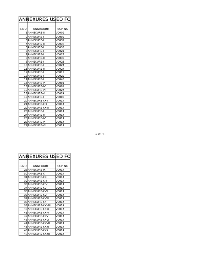 Autoclave | PDF | Calibration | Pressure Measurement