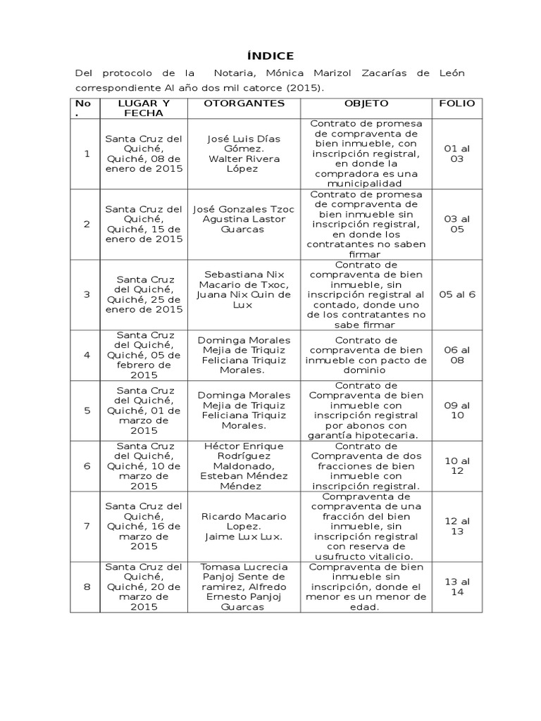 ÍNDICE Protocolo | PDF | Jurisprudencia | Derecho contractual