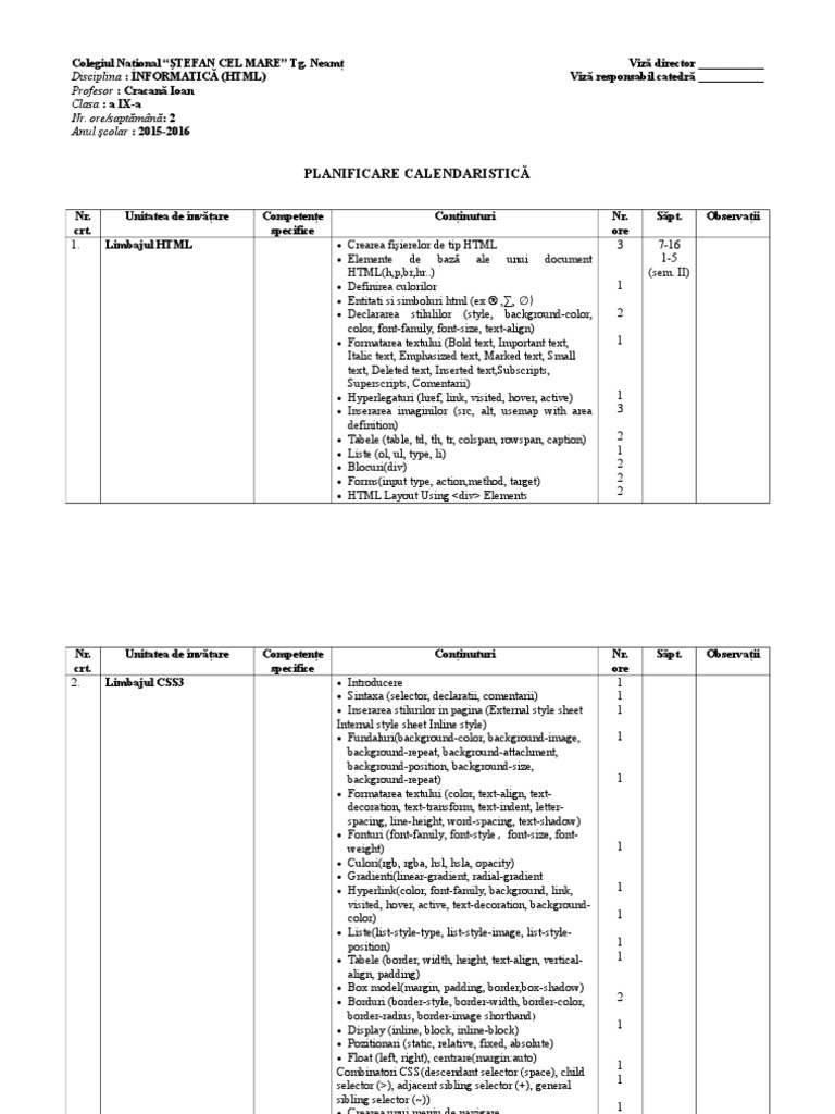 HTML and CSS Curriculum Plan 2015-2016 | PDF