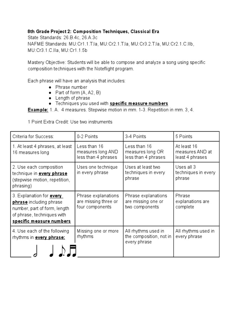 8th Grade Classical Composition Guide | PDF | Computers | Technology ...