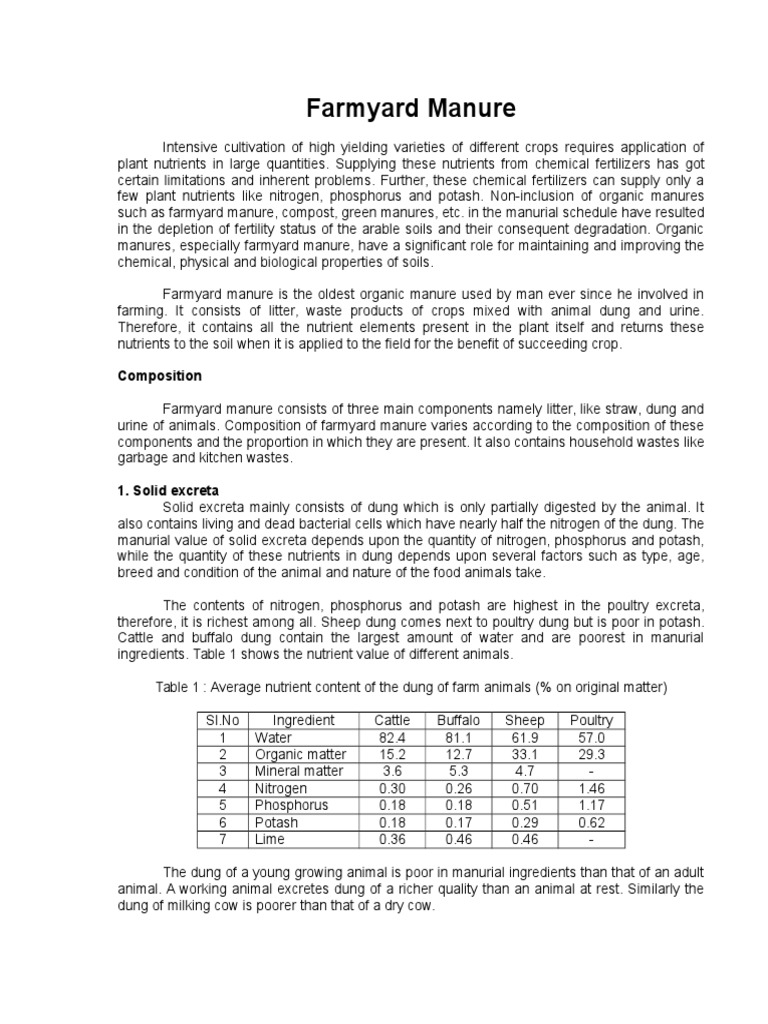 Farmyard Manure | PDF | Manure | Organic Matter