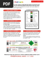 Gas Cylinder Color Code | PDF | Argon | Nitrous Oxide