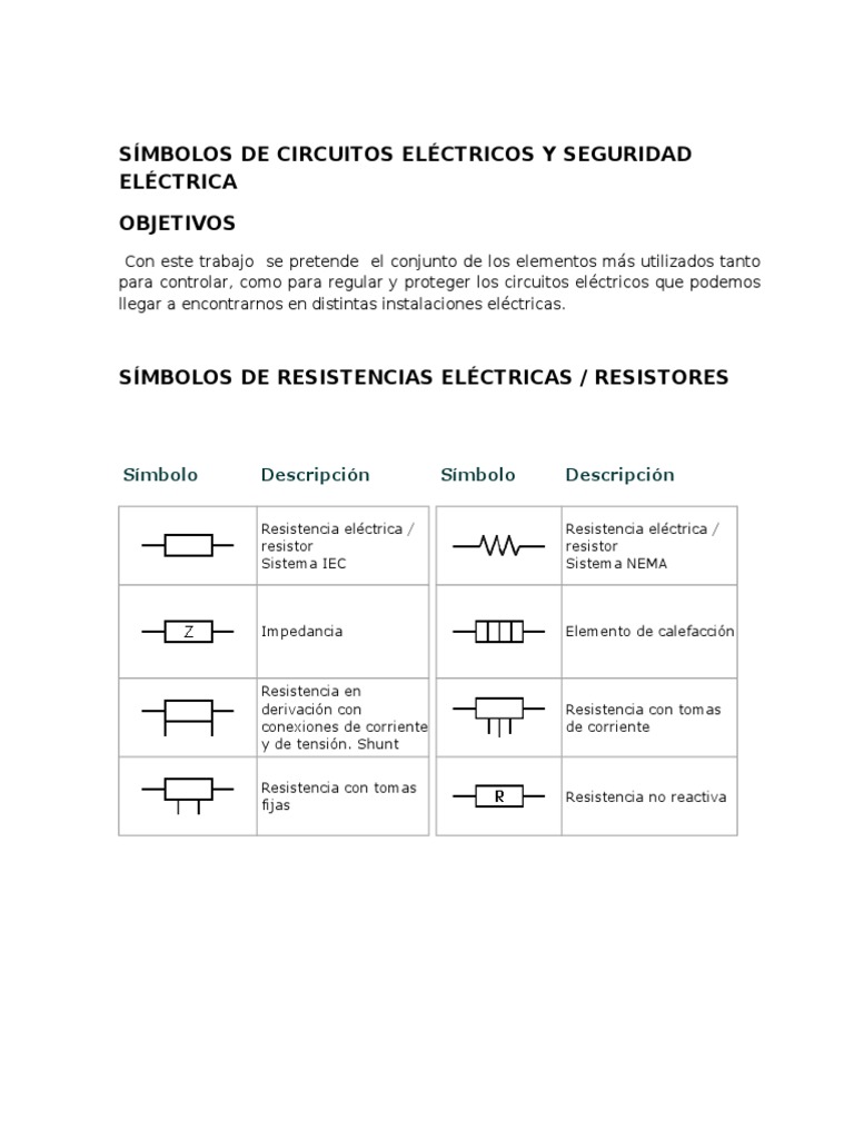Simbolos | Resistor | Resistencia Eléctrica y Conductancia