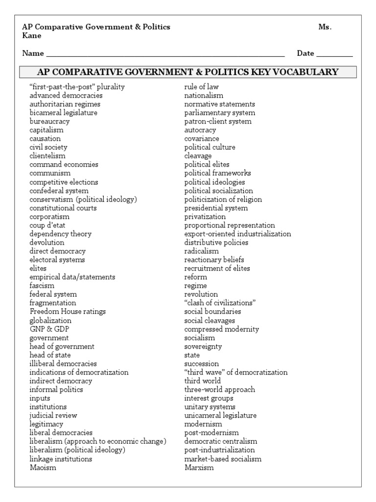 AP Comparative Government Vocabulary Guide | PDF | Politics