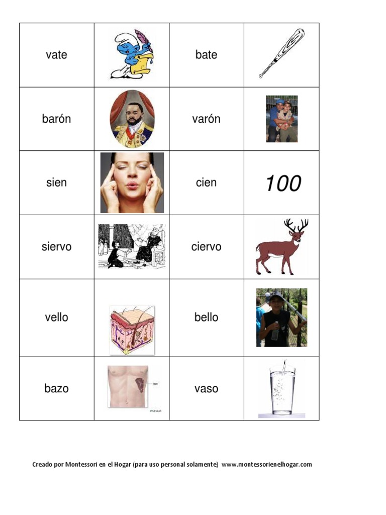Homófonos y sus significados | PDF
