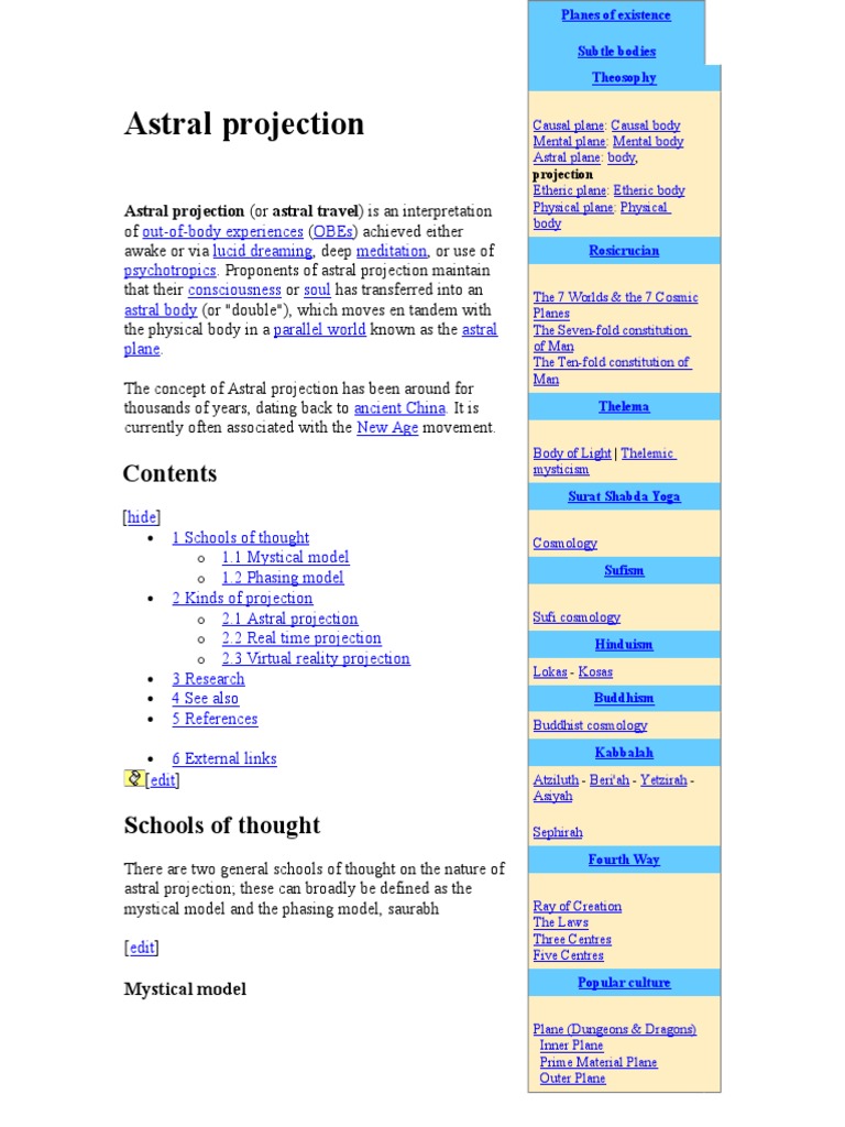 Astral Projection: Astral Projection (Or Astral Travel) Is An ...