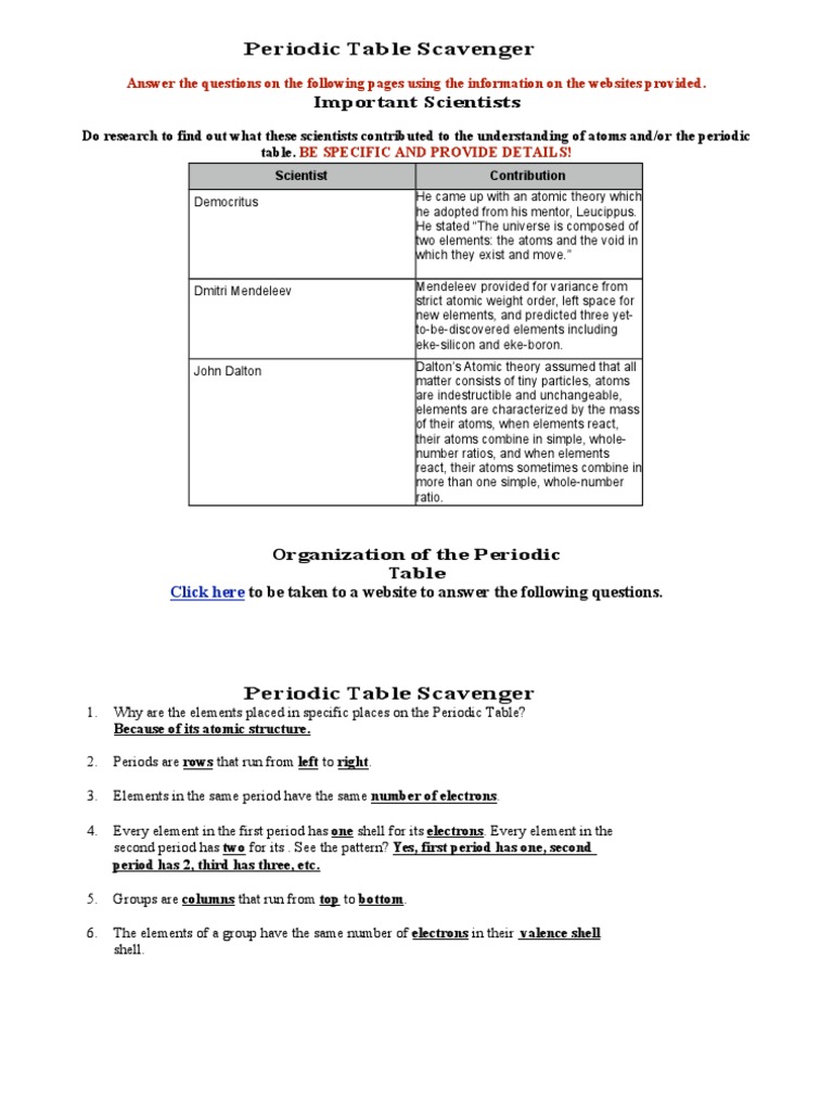 Periodic Table Scavenger Hunt Guide | PDF | Actinide | Metals