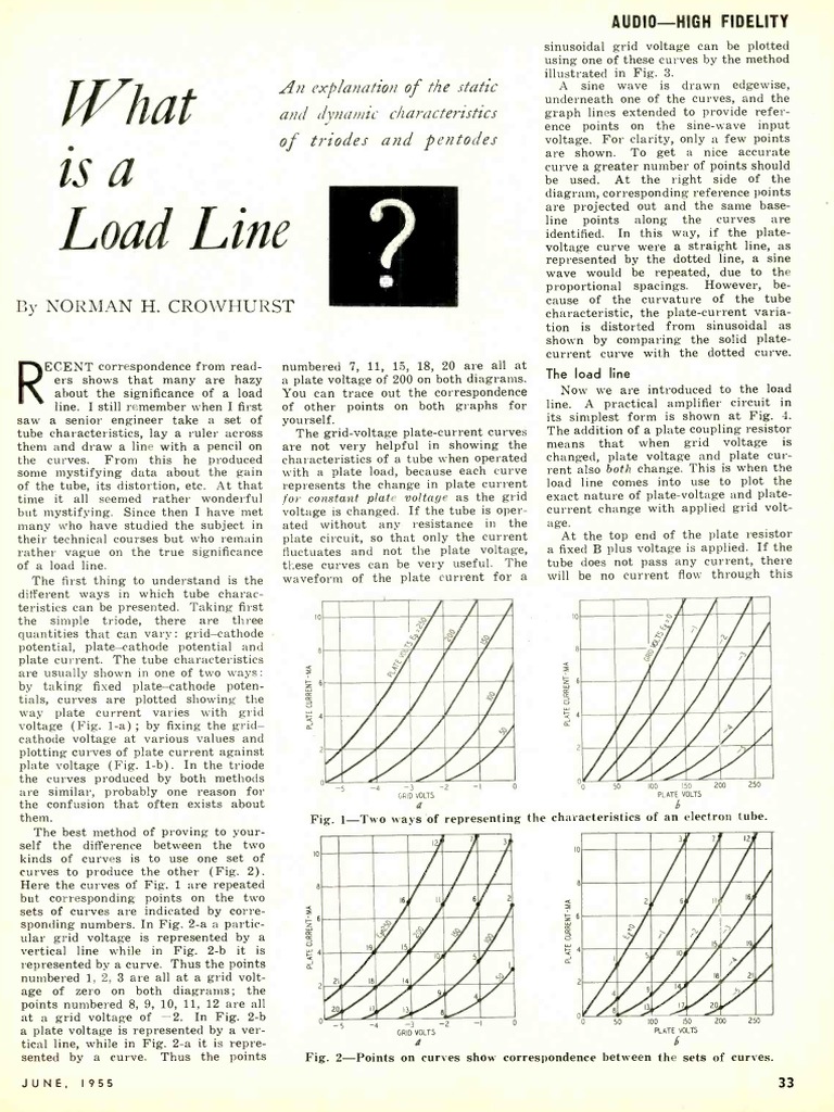 What Is A Load-Line - More About Load-Lines - Norman H. Crowhurst ...