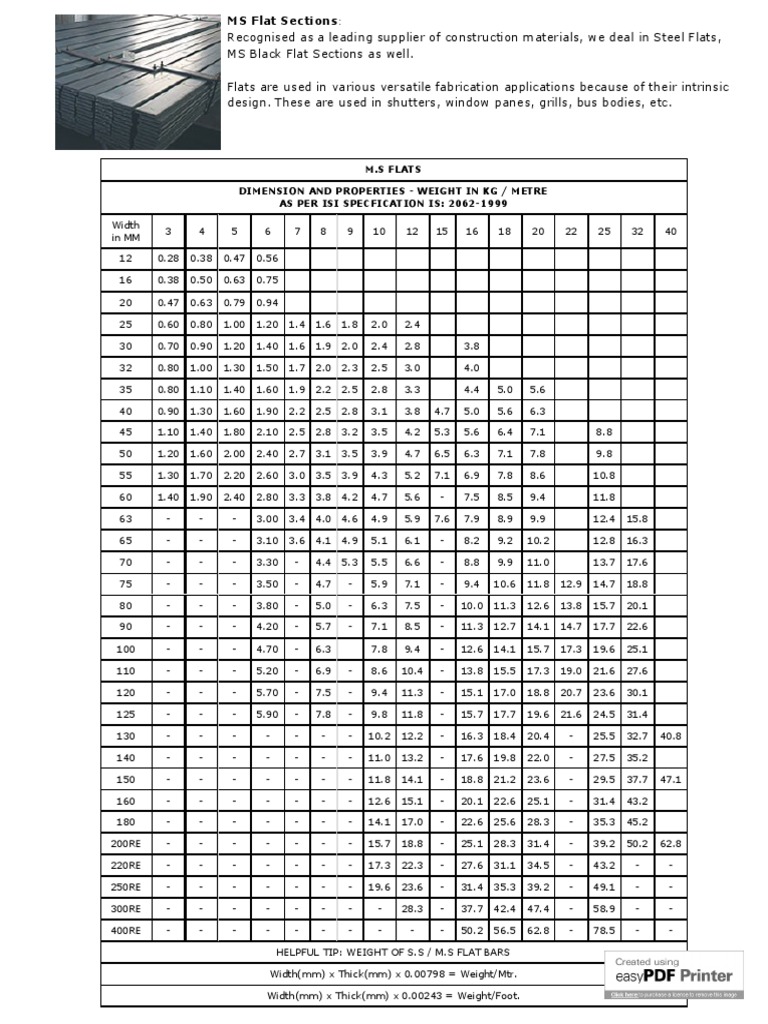 Specification Sheet for M.S. Flats, Channels, Angles and their ...