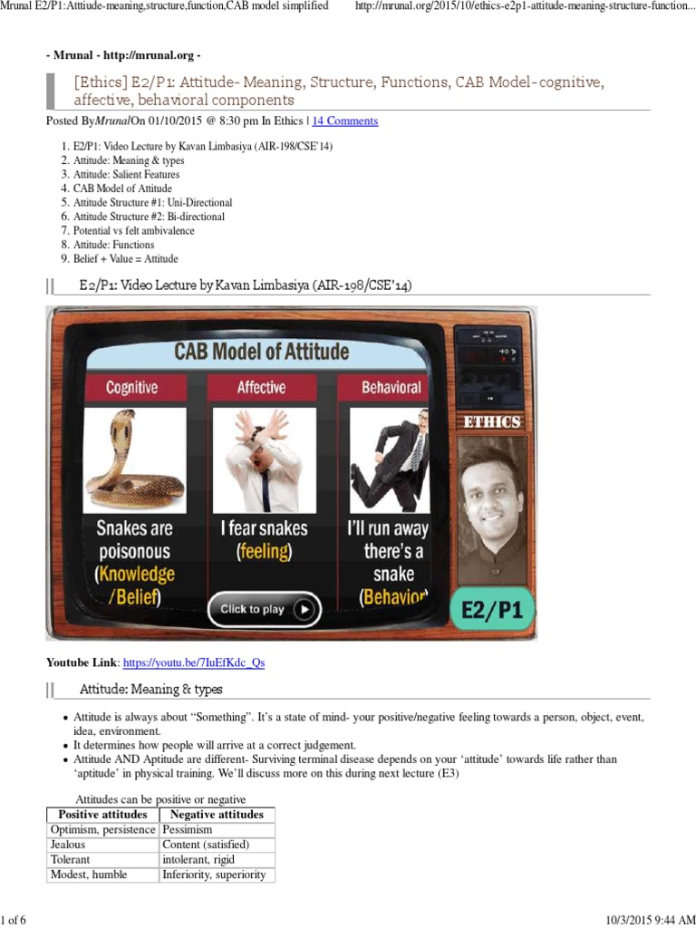 Mrunal E2 - P1 - Atttiude-Meaning, Structure, Function, CAB Model ...
