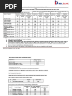Sampath - LK Rates and Charges | PDF | Interest | Interest Rates
