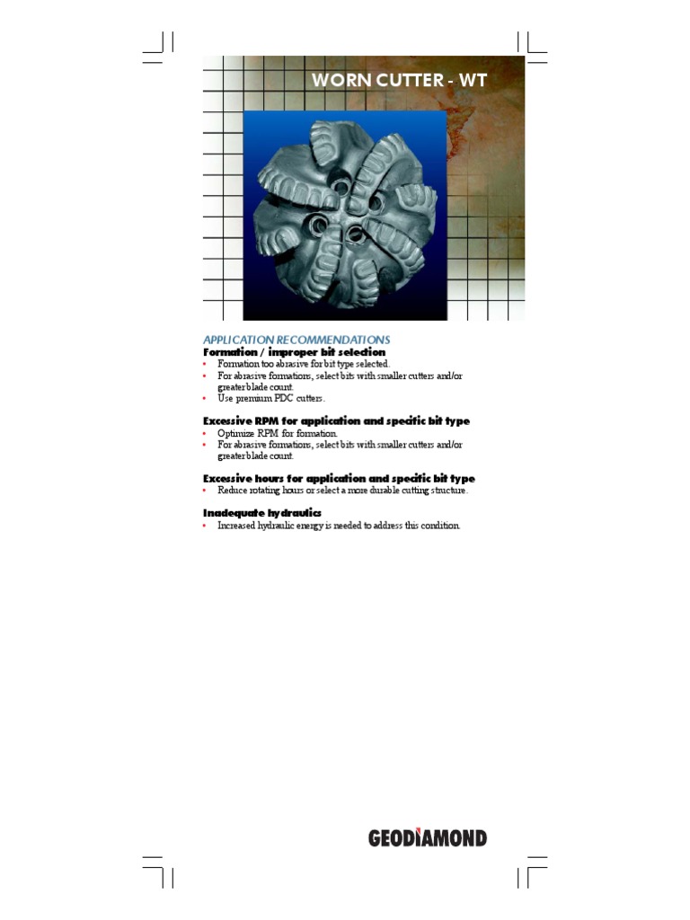 Smith Bits | Wear | Drilling