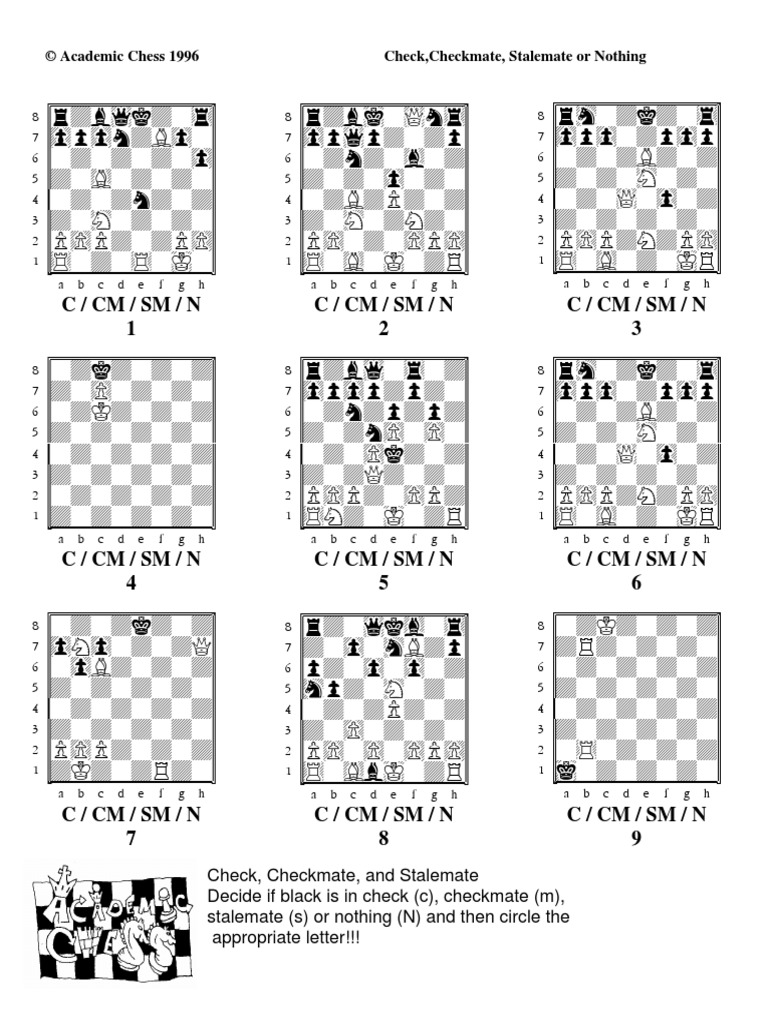 Chess Check, Checkmate, Stalemate Guide | PDF