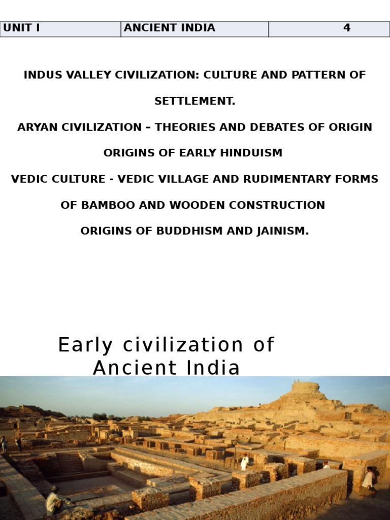 Unit 1 01 Indus Valley | Indus River | Religion & Spirituality