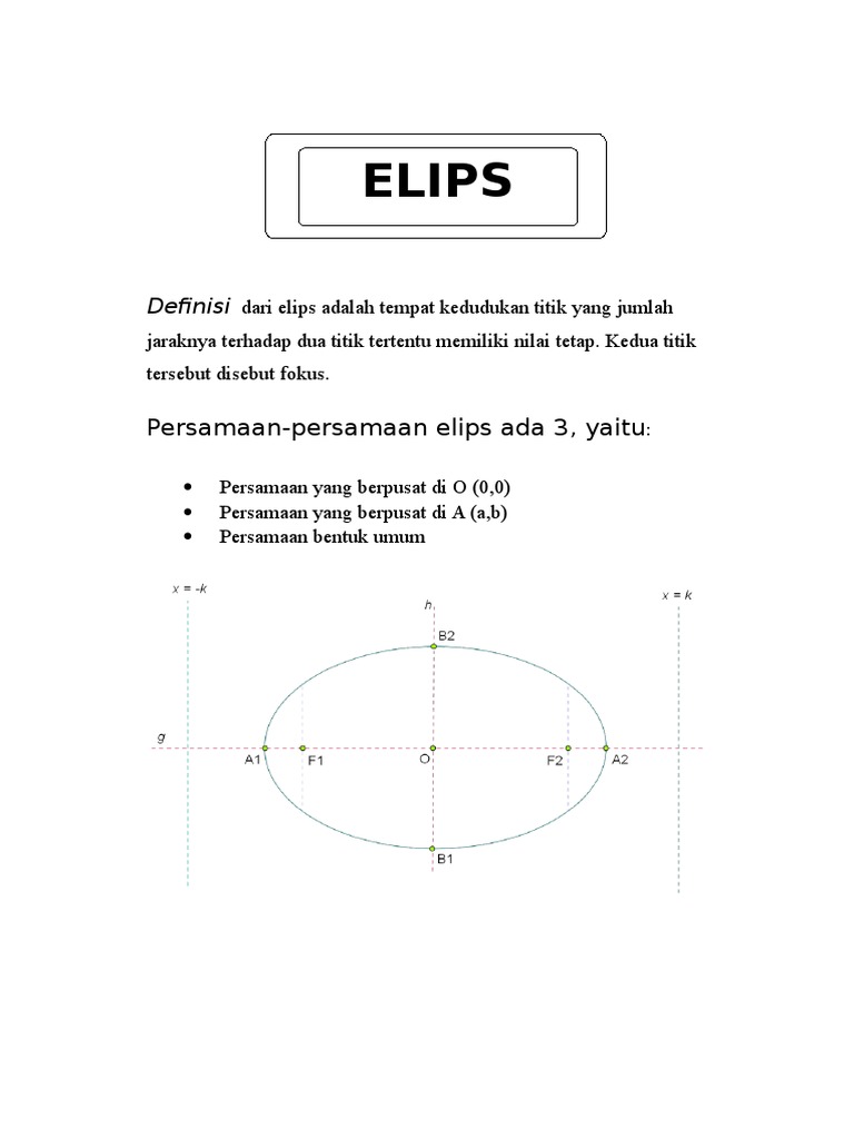 ELIPS | PDF