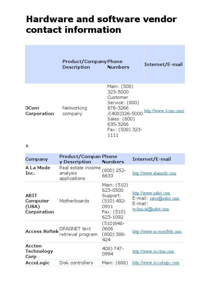 Hardware and Software Vendor Contact Information | Download Free PDF ...