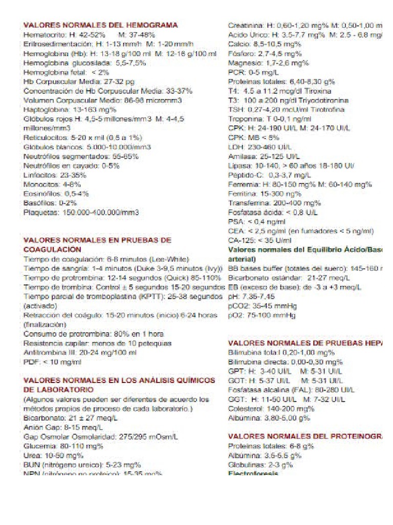Valores Normales de Laboratorio 2 | PDF