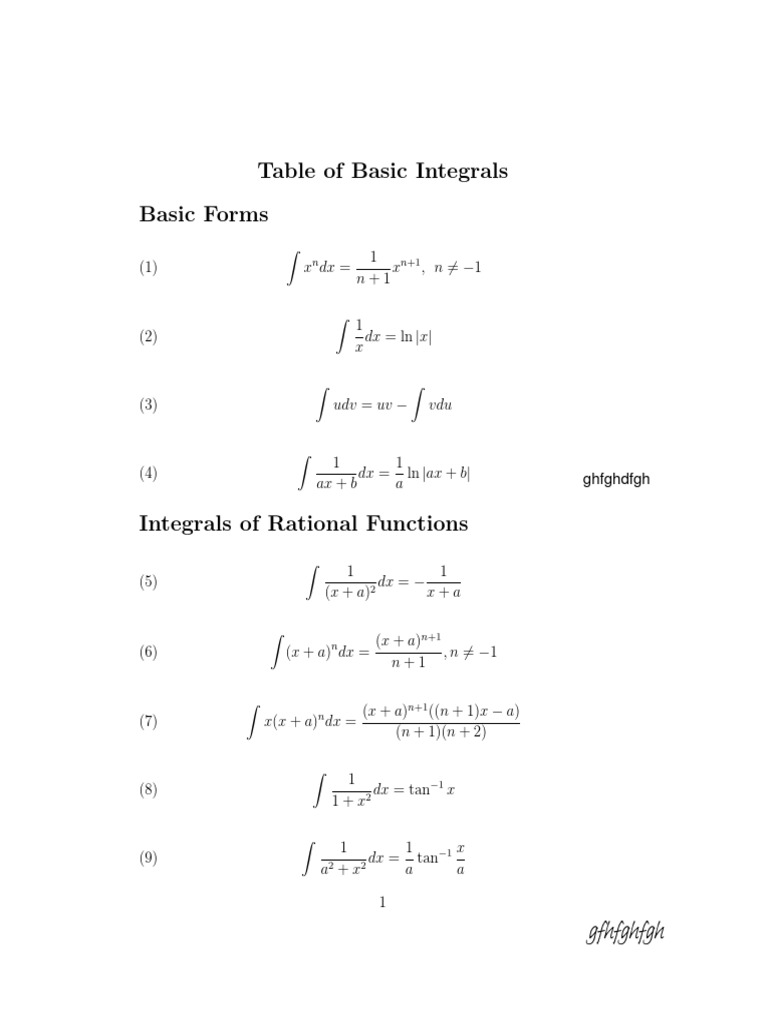 Int Tab Cal | PDF | Teaching Methods & Materials
