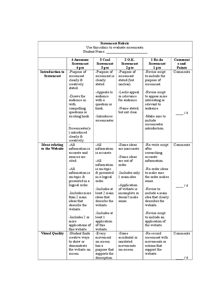 Screencast Rubric | PDF | Linguistics | Communication
