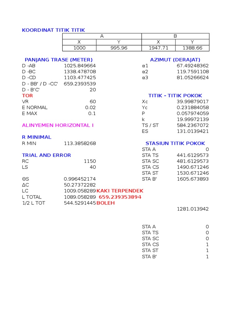 How To Calculate Ppv Pdf