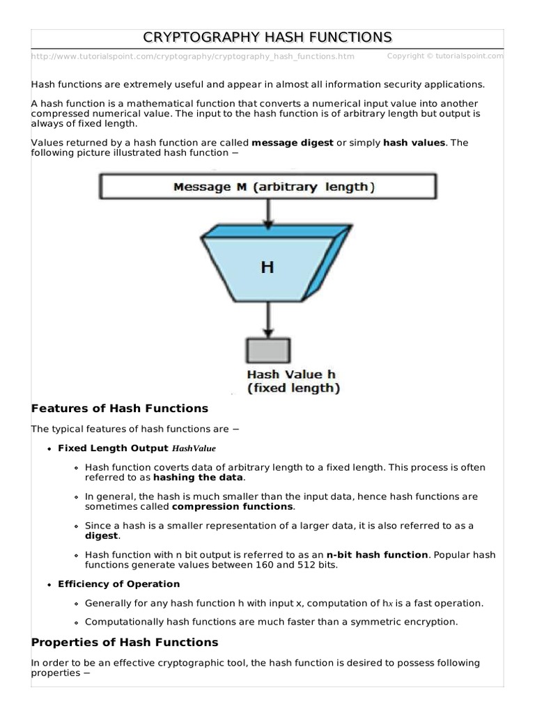 Cryptography Hash Functions Error Detection And Correction Algorithms