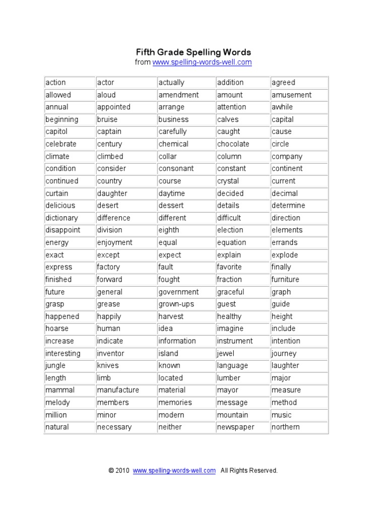 Fifth Grade Spelling Words | PDF | Languages