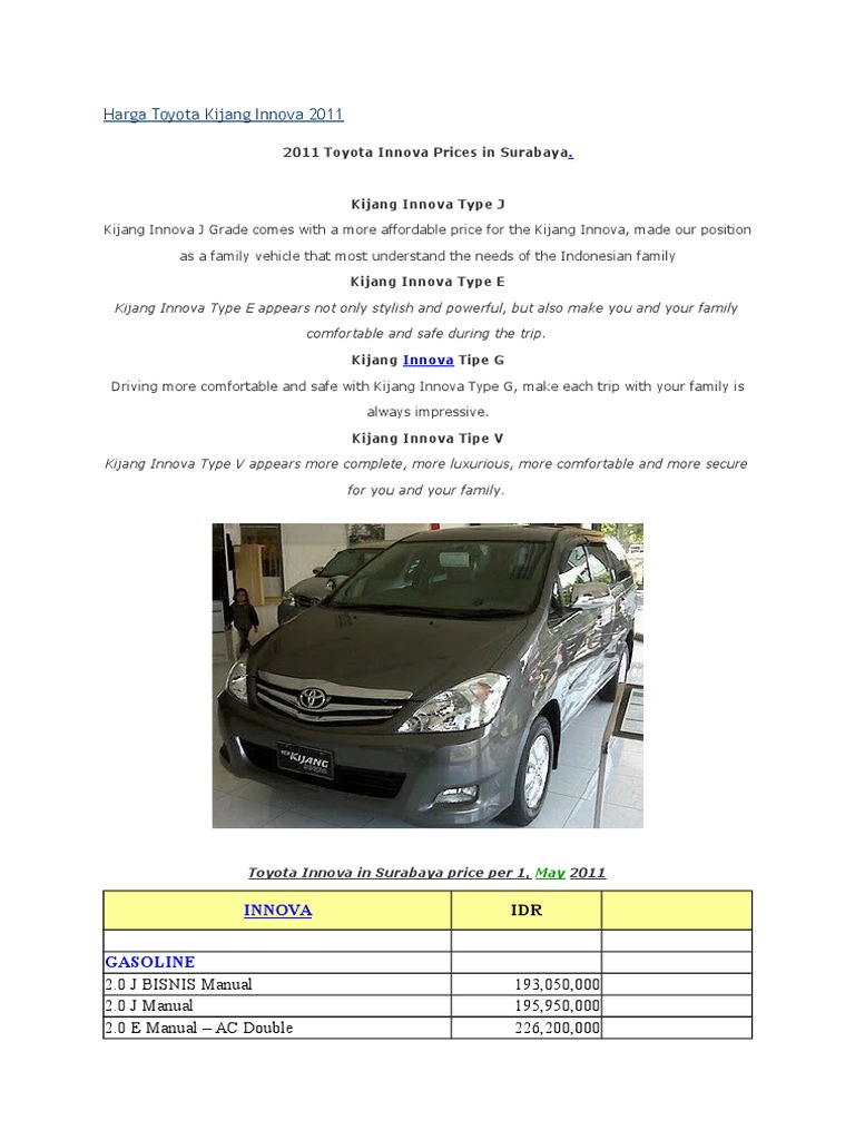 Harga Toyota Innova 2011 di Surabaya | PDF | Manufacturing Companies Of ...
