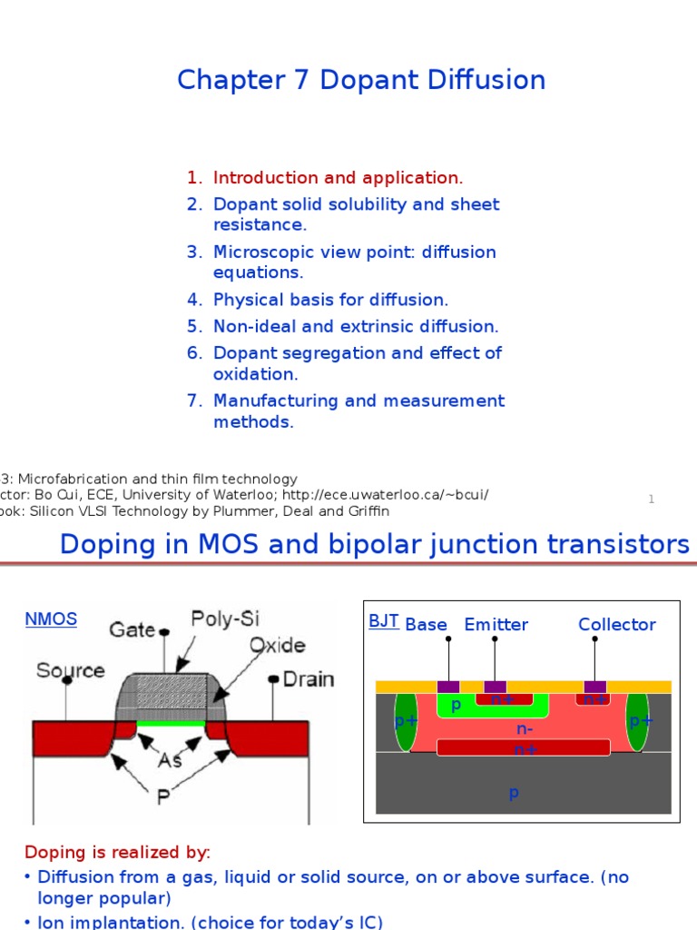 Chapter 7 Dopant diffusion _ I.pptx | Doping (Semiconductor) | Diffusion
