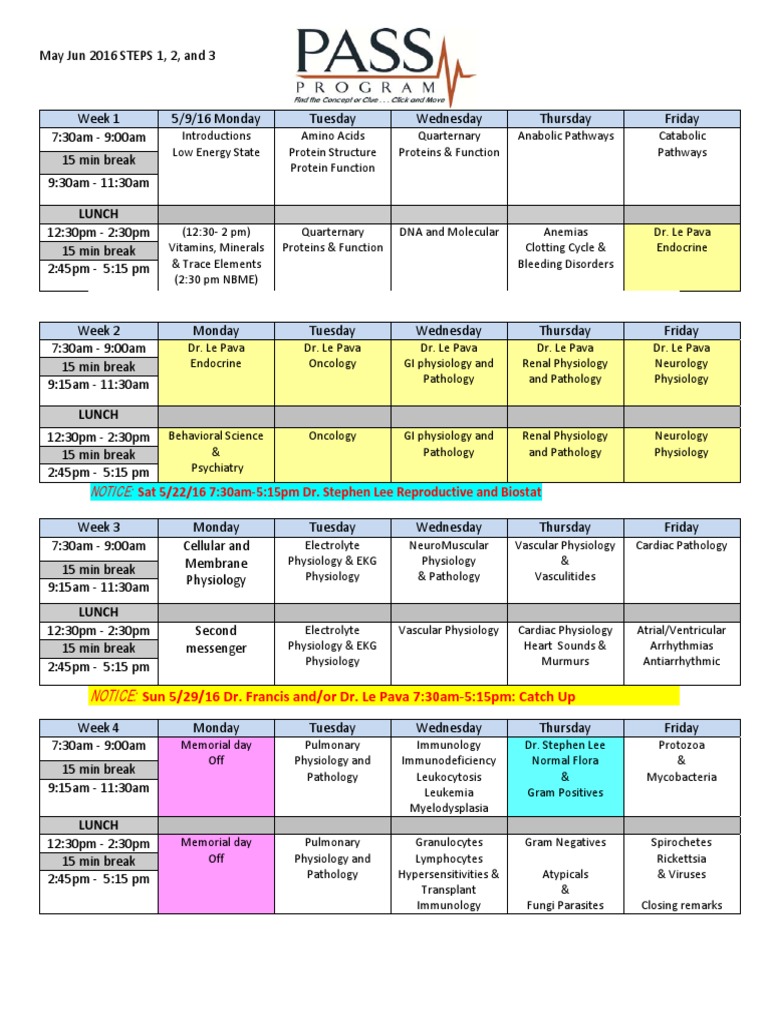Orientation Packet Session 4 2016 | PDF | Tutor | United States Medical ...