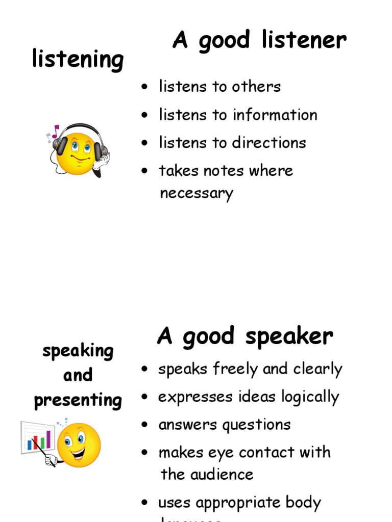 Checklist Listening, Speaking, Presenting | PDF