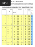 Asme Ansi B 36.10 | PDF | Pipe (Fluid Conveyance) | Building Engineering