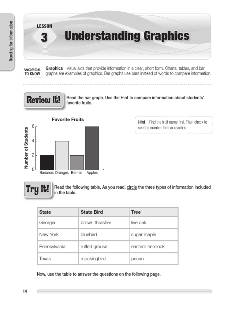 Understanding Graphics and Data Tables | PDF
