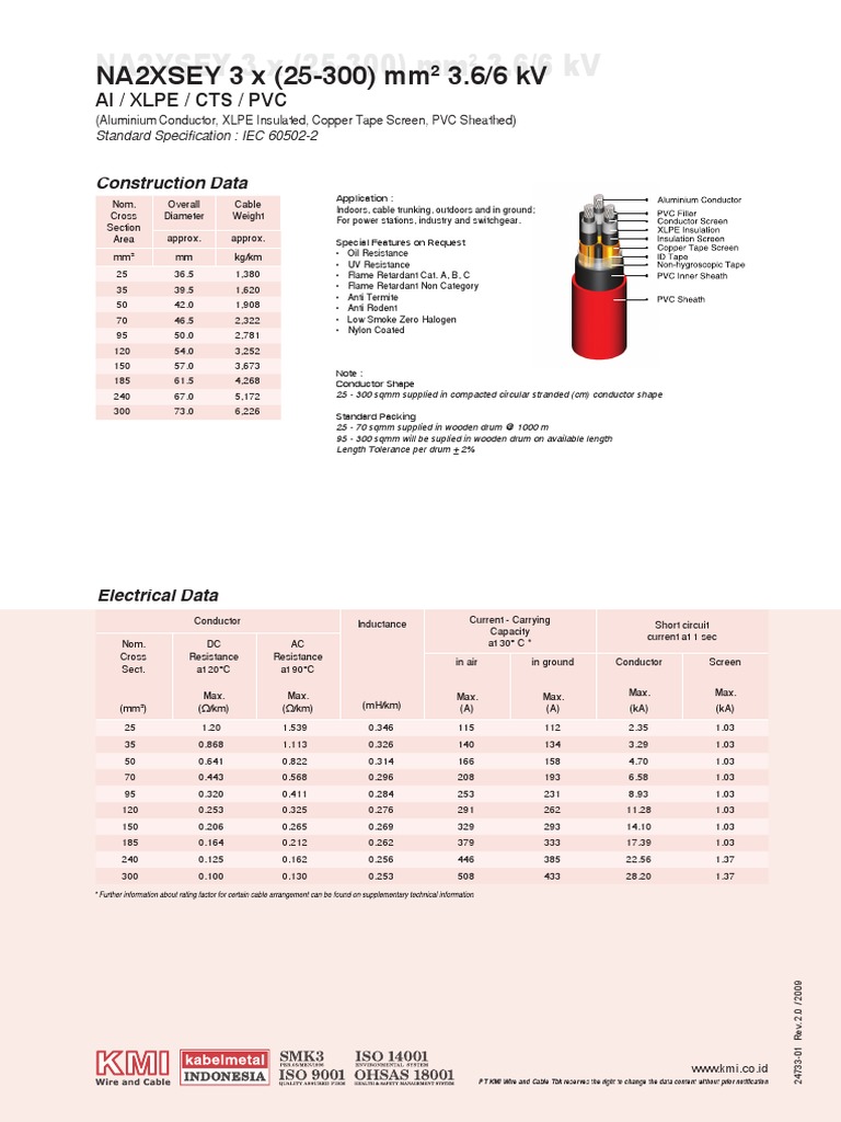 NA2XSEY Cable Specifications Overview | PDF | Cable | Electrical Conductor