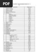 Coma Recovery Scale - Revised (CRS-R) PDF | PDF | Coma | Finger