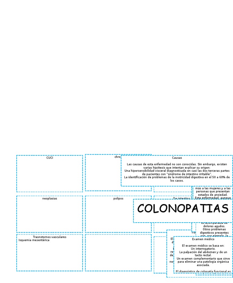 Colonopatias | PDF