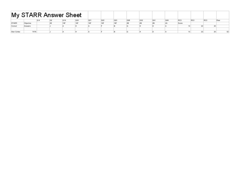 STARR Answer Sheet Summary | PDF