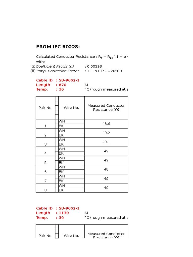 Calculation Table of Conductor IEC60228 | PDF