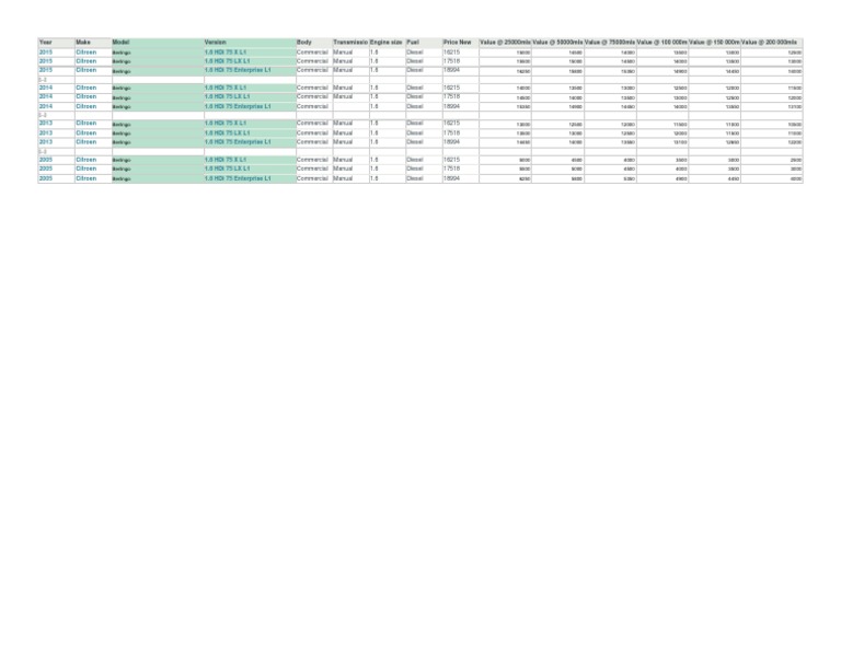 Commercial Prices 2016 - Depr Table | PDF