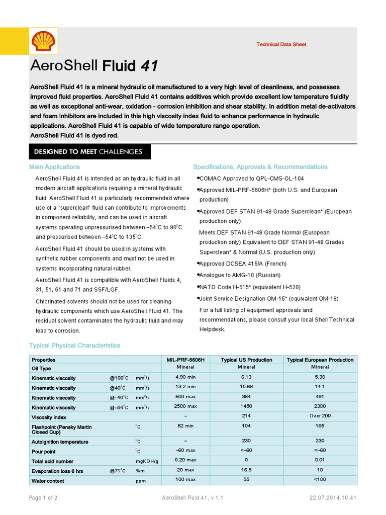 Aeroshell Fluid 41 | Viscosity | Industries