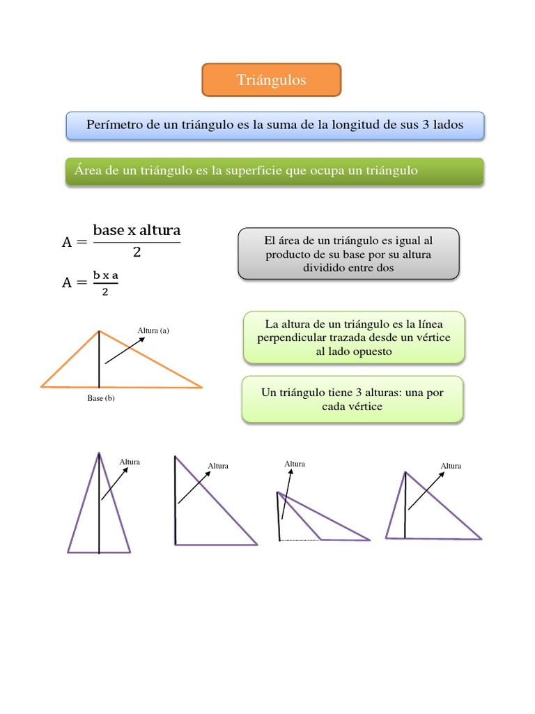 Ficha Perímetro Área Triángulos | PDF