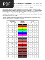AutoCAD Color Index RGB Equivalents | PDF | Graphic Design | Image ...