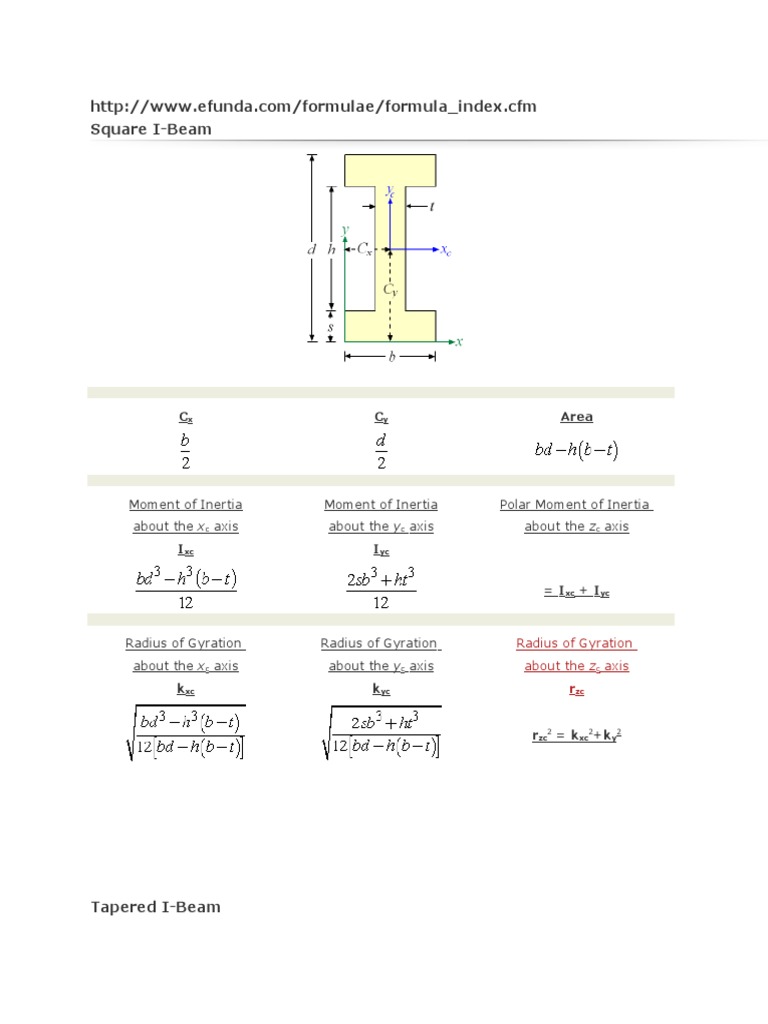 Formulas of Area Moment of Inertia | PDF | Force | Materials Science
