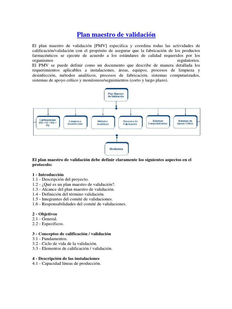 Plan Maestro de Validación | PDF