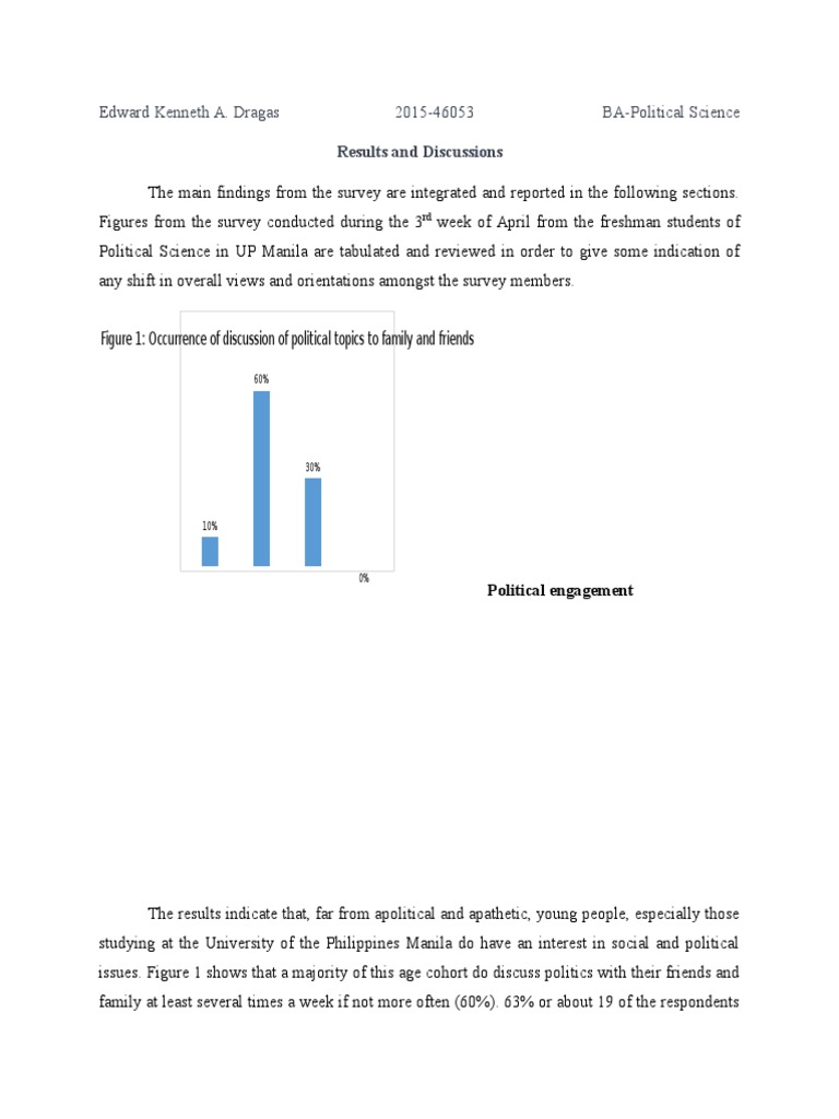 Results and Discussions Prefinal | PDF | Survey Methodology | Educational Technology
