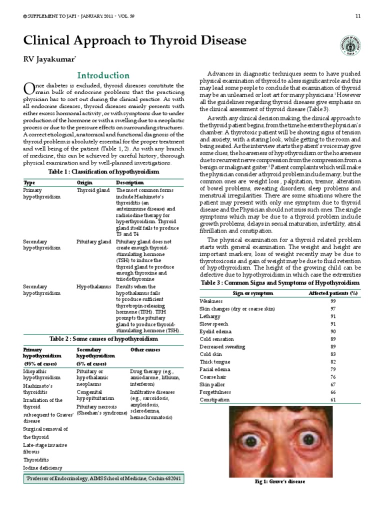 Clinical Approach Hypothyroid | PDF | Hypothyroidism | Thyroid Disease